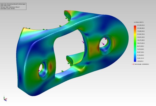 Finite Element Analysis | LudemannEngineering