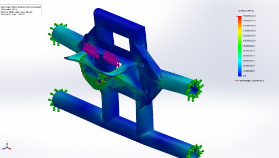 Finite Element Analysis | LudemannEngineering